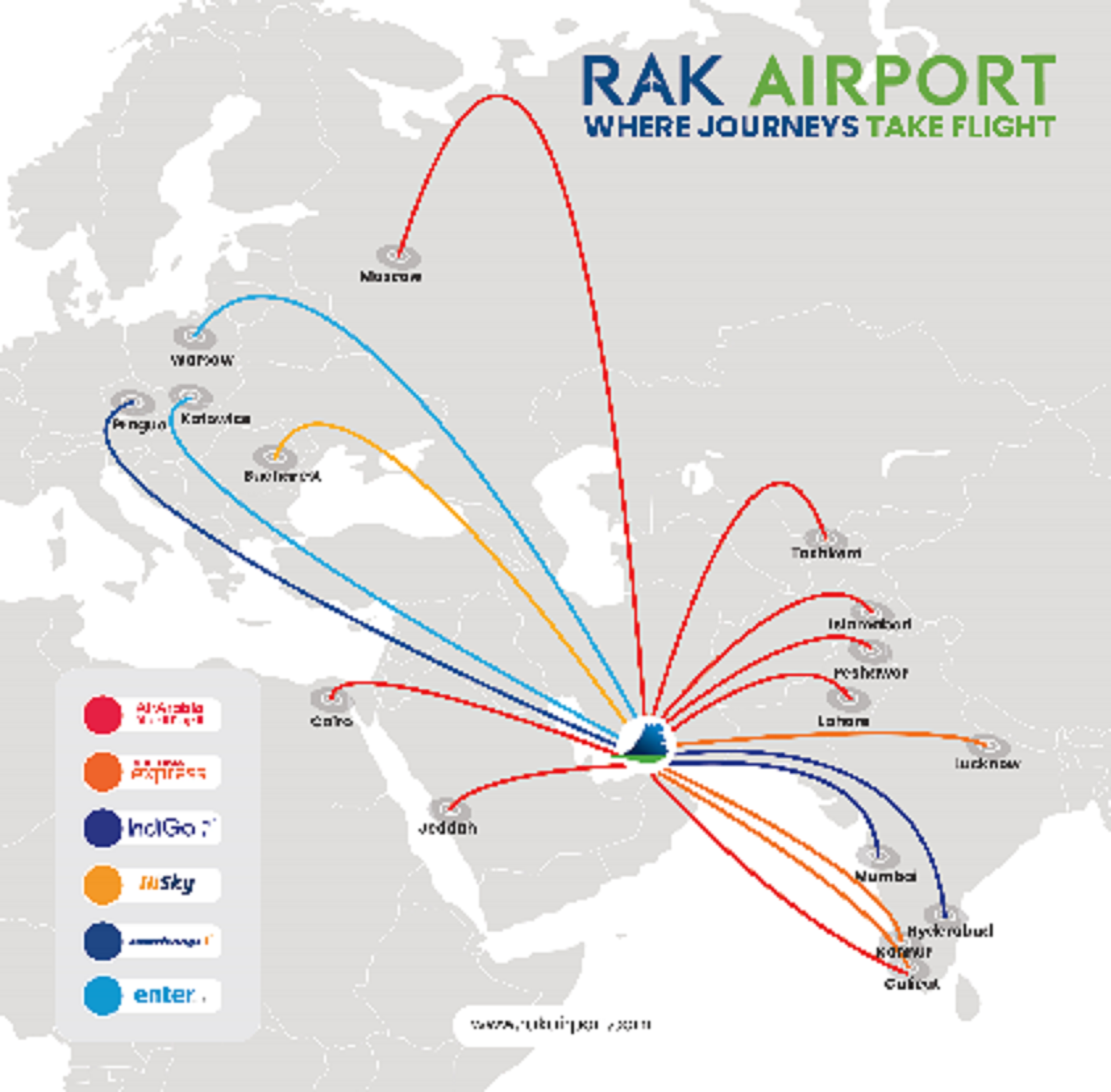 Ras Al Khaimah International Airport - Home